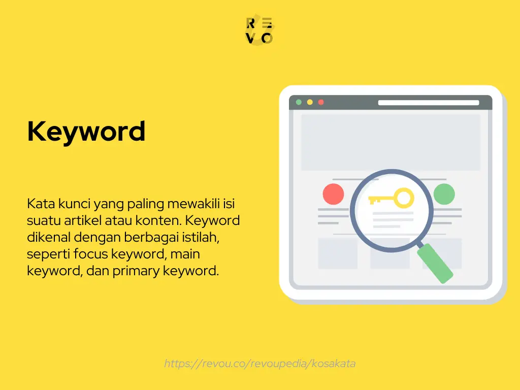 Apa itu Keyword? Arti, Fungsi, Contoh, FAQs 2025 | RevoU